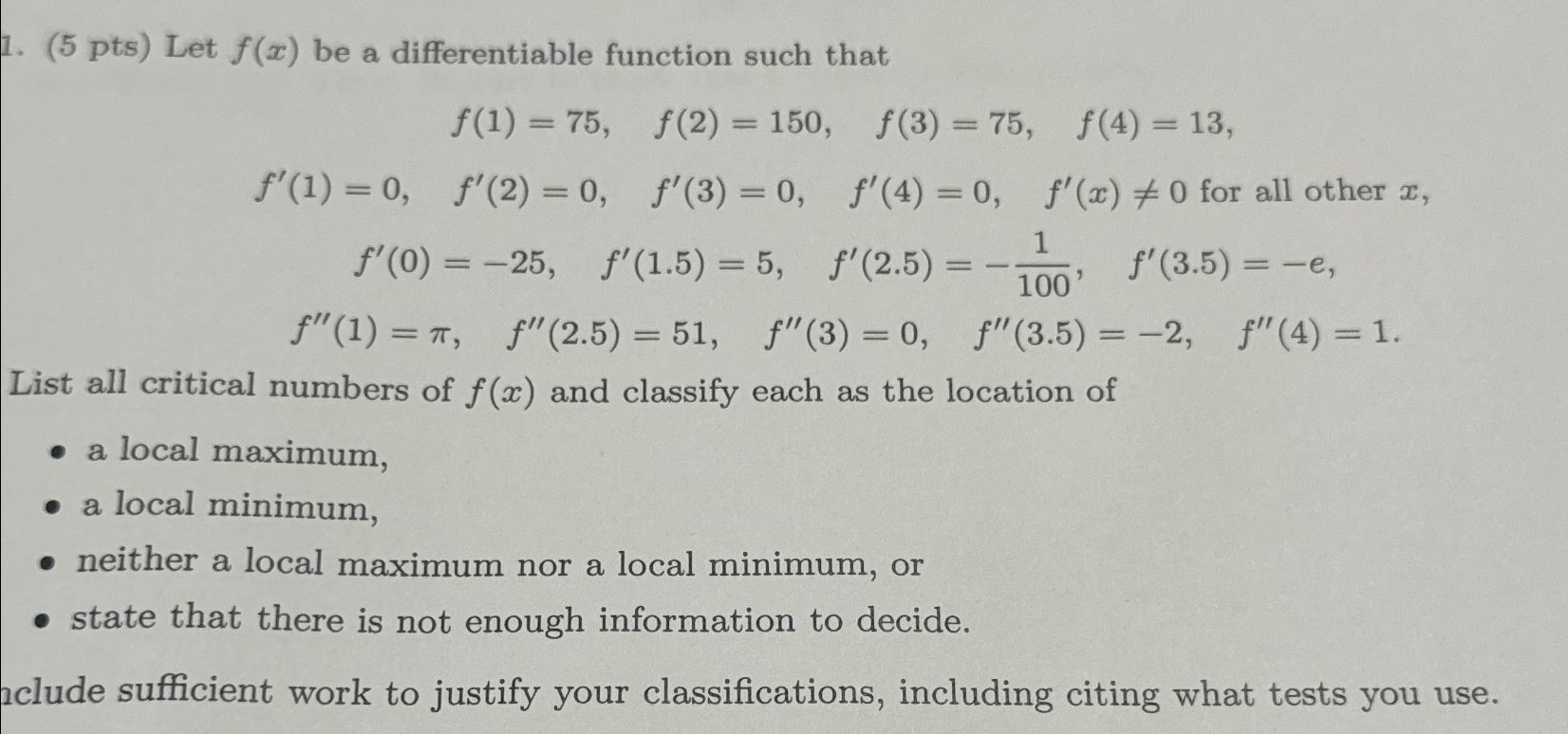 Solved (5 ﻿pts) ﻿Let f(x) ﻿be a differentiable function such | Chegg.com