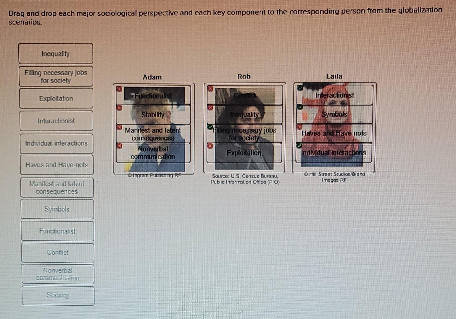 Drag and drop each major sociological perspective and | Chegg.com