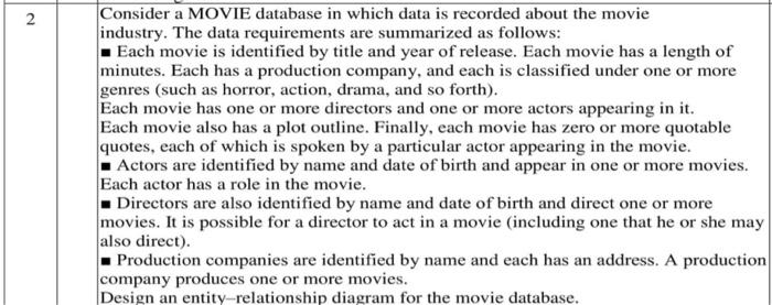 Solved Consider a MOVIE database in which data is recorded | Chegg.com