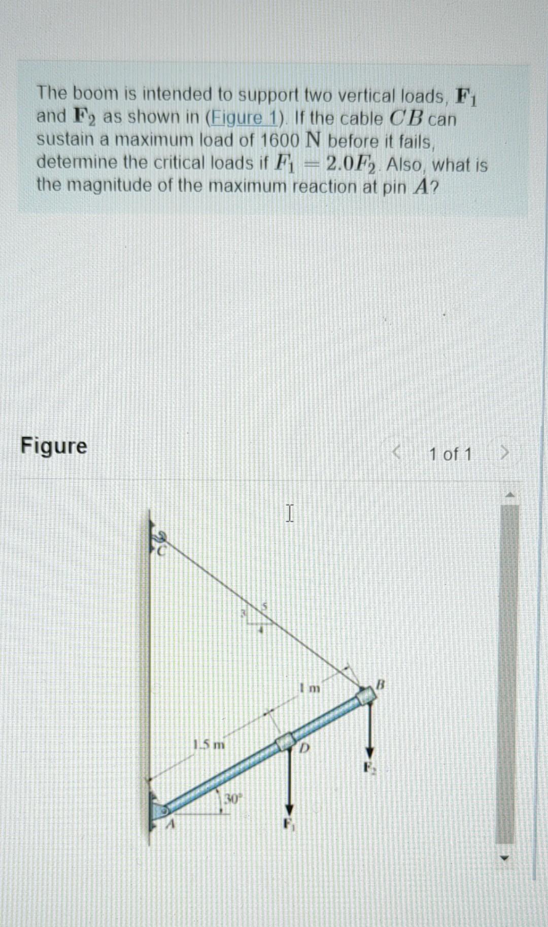 Solved The boom is intended to support two vertical loads, | Chegg.com