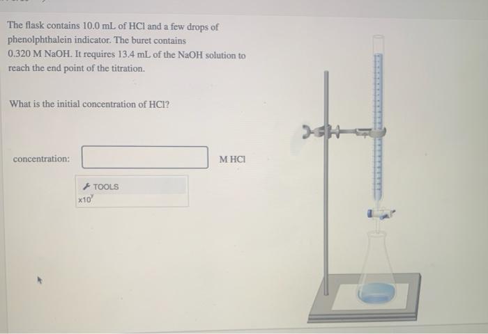 Solved The flask contains 10.0 mL of HCl and a few drops of | Chegg.com