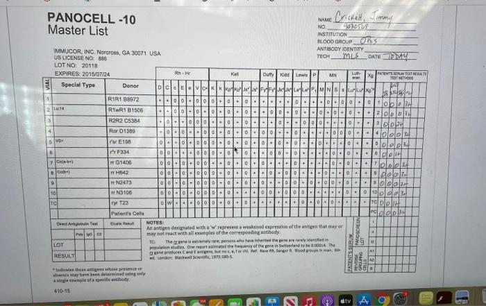 Solved Patient Jimmy Crickett ID 9030568 was ordered for a | Chegg.com