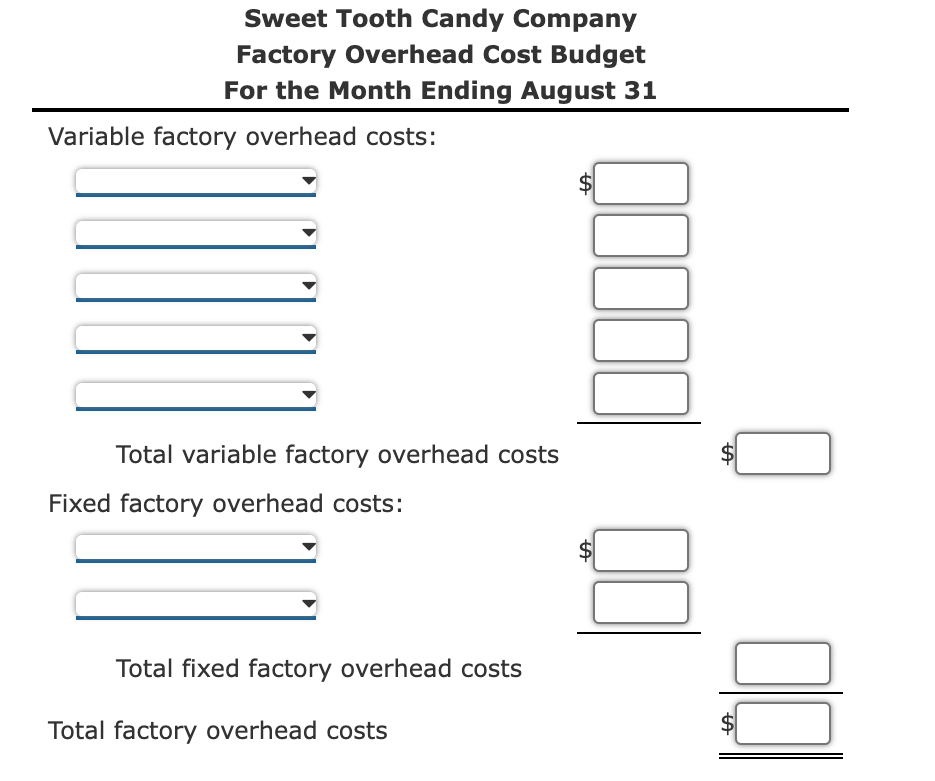 Solved 17.) ﻿Sweet Tooth Candy Company budgeted the | Chegg.com