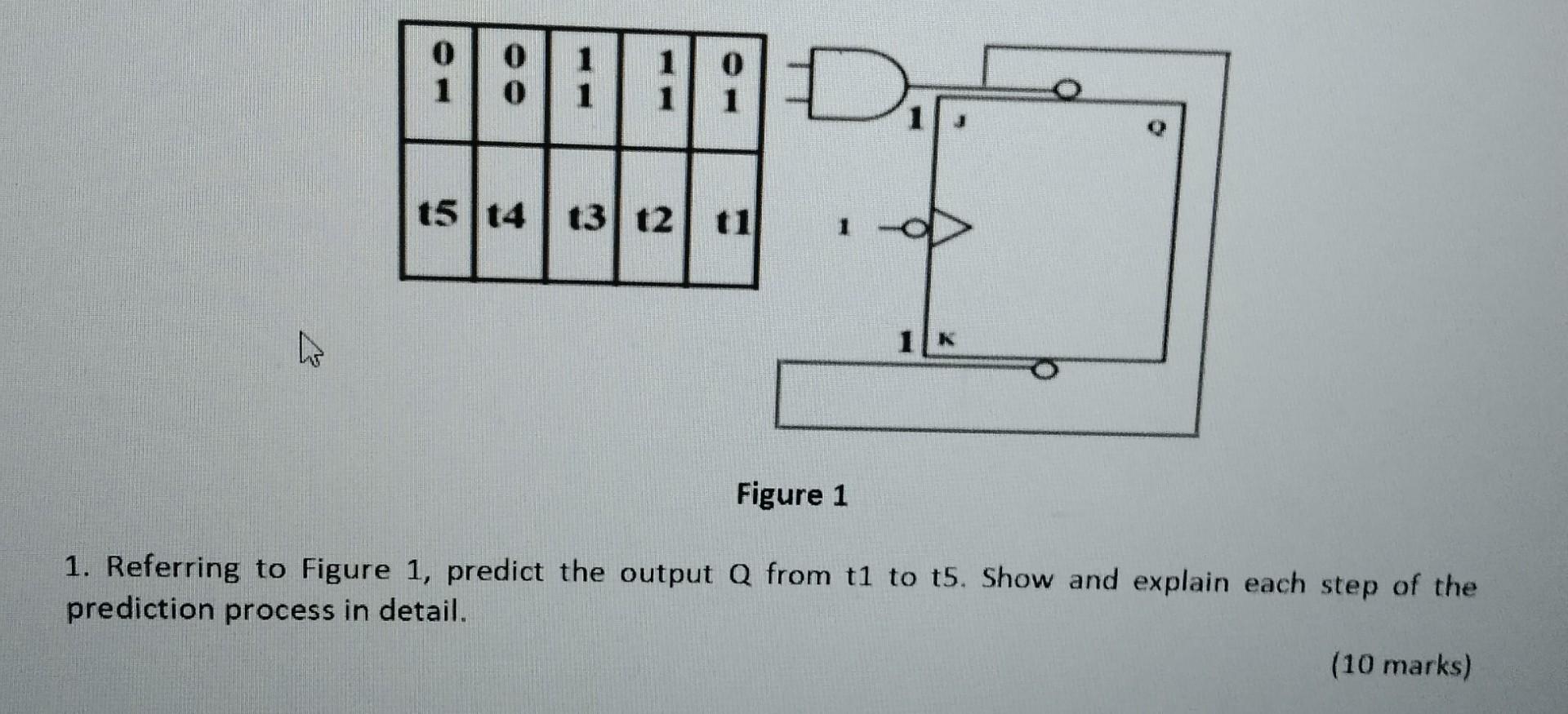 Solved Figure 1 1. Referring to Figure 1, predict the output | Chegg.com