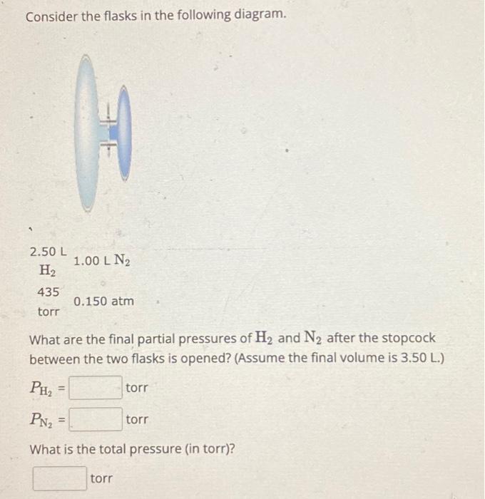 Solved Consider the flasks in the following diagram. 2.50 | Chegg.com