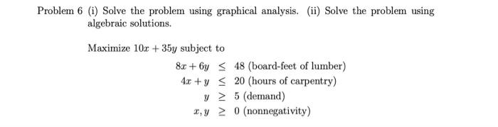 Solved Problem 6 (i) Solve the problem using graphical | Chegg.com