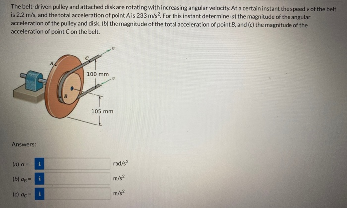 Solved The belt-driven pulley and attached disk are rotating | Chegg.com