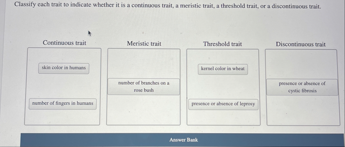 Classify each trait to indicate whether it is a | Chegg.com