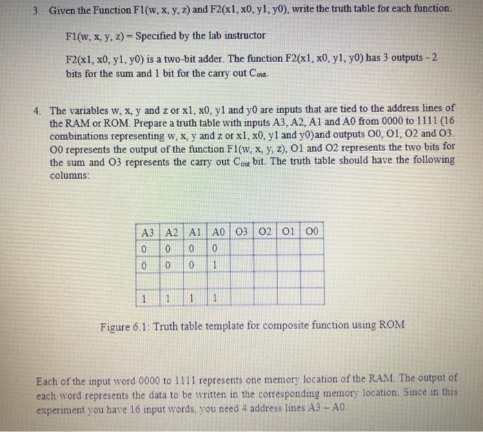 Solved Experiment 6 Random Access Memory Objective To 