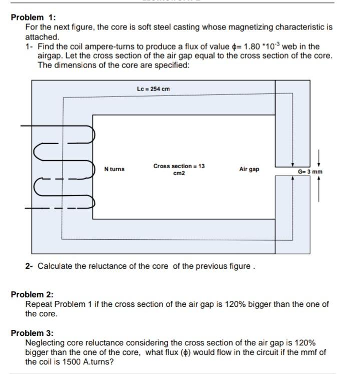 Solved Problem 1: For the next figure, the core is soft | Chegg.com