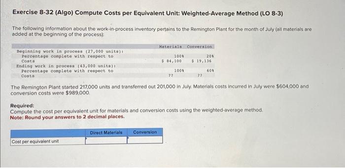 Solved Exercise 8-32 (Algo) Compute Costs per Equivalent | Chegg.com