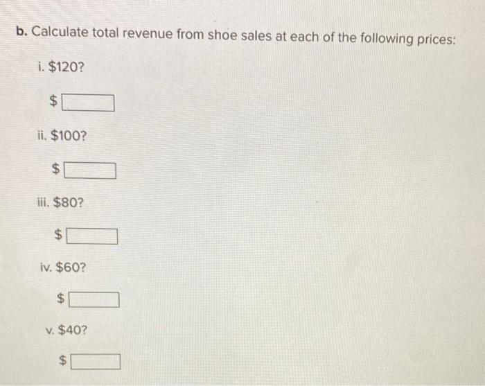 Solved Using the demand schedule below, plot the demand | Chegg.com