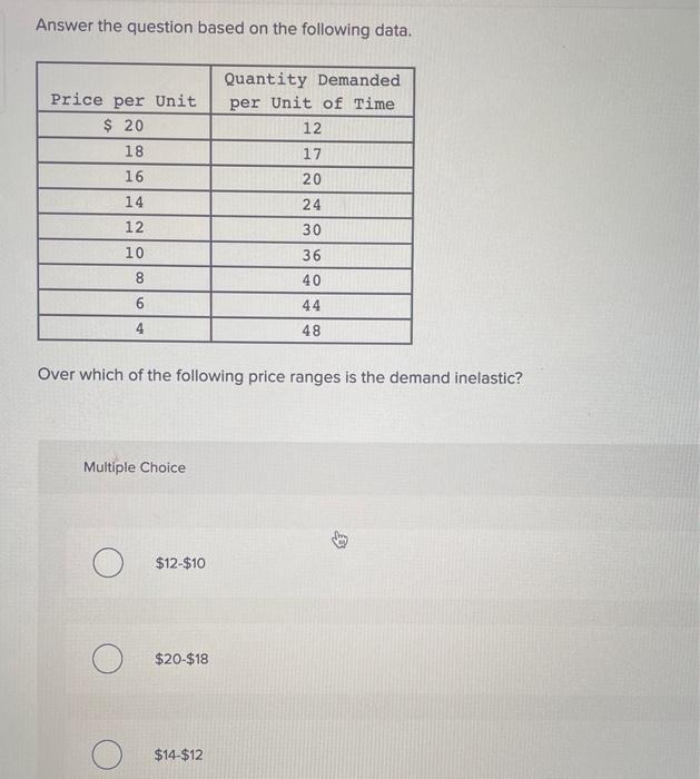 Solved Answer the question based on the following data. Over | Chegg.com