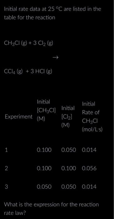 Solved Initial rate data at 25∘C are listed in the table for | Chegg.com Solved Initial rate data at 25∘C are listed in the table for | Chegg.com