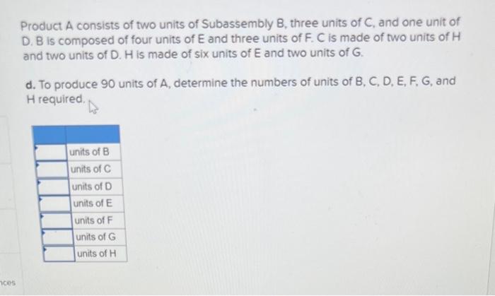 Solved Product A consists of two units of Subassembly B, | Chegg.com