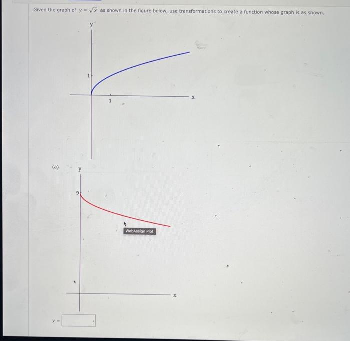 Solved Given the graph of y=x as shown in the figure below, | Chegg.com