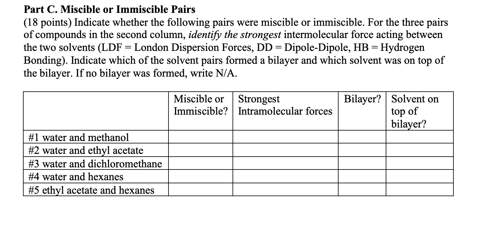 Solved Part C. ﻿Miscible or Immiscible Pairs(18 ﻿points) | Chegg.com