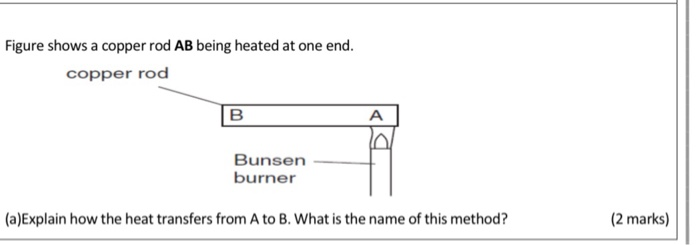 Solved Figure shows a copper rod AB being heated at one end. | Chegg.com