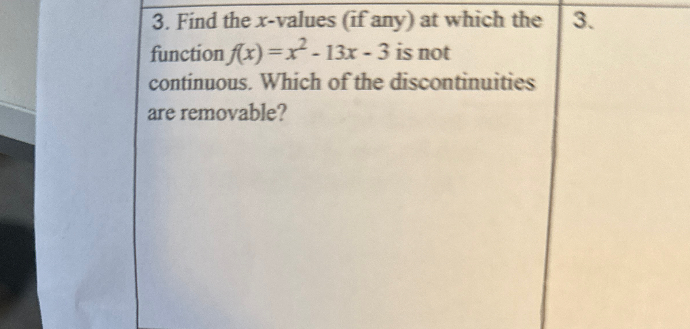 Solved 3 . ﻿Find the x-values (if any) ﻿at which thefunction | Chegg.com