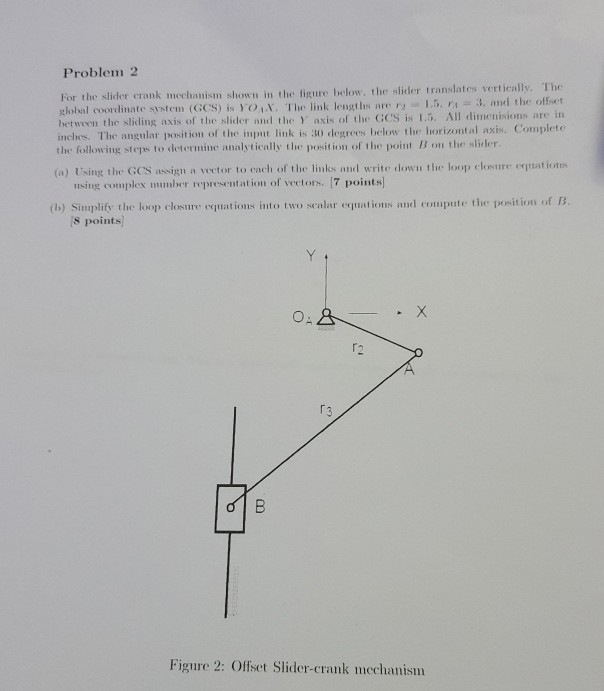 Solved Problem 2 For the slider crank mechanism shown in the | Chegg.com