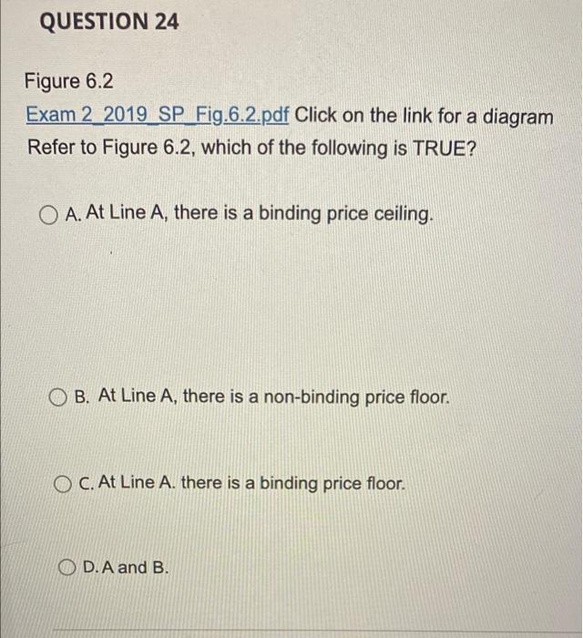 Solved QUESTION 24 Figure 6.2 Exam 2 2019 SP Fig.6.2.pdf | Chegg.com