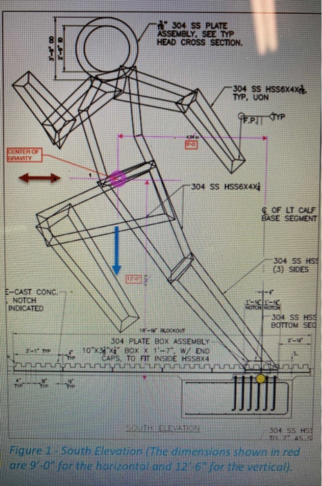 304 SS BOTTOM 2-16 31" TYP 18-BLOCKOUT The magnitude | Chegg.com