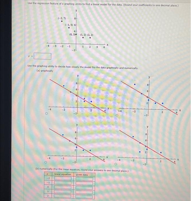Solved Use the regression feature of a graphing utility to | Chegg.com