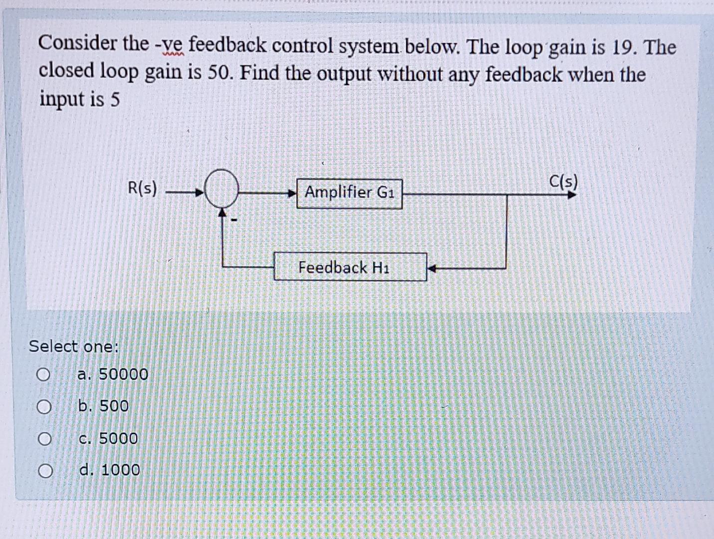 Consider the -ve feedback control system below. The | Chegg.com