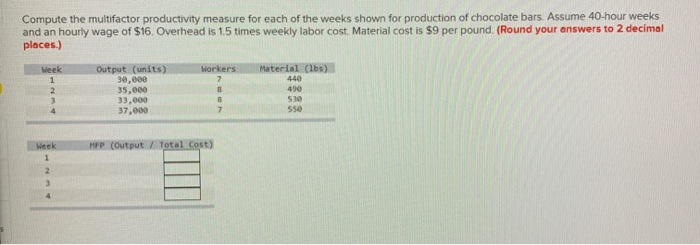 Solved Compute the multifactor productivity measure for each | Chegg.com