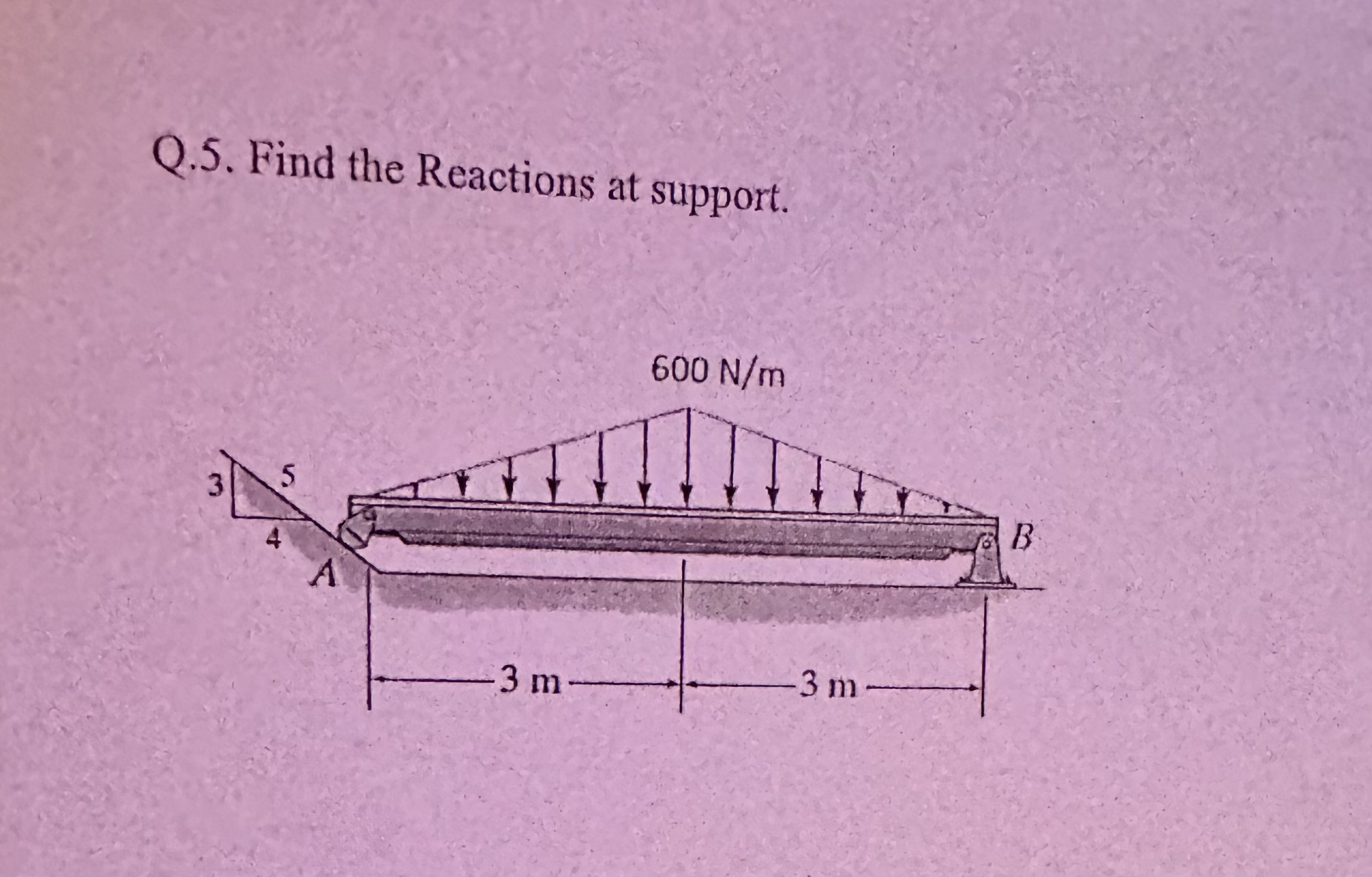 Solved Q.5. ﻿Find the Reactions at support. | Chegg.com
