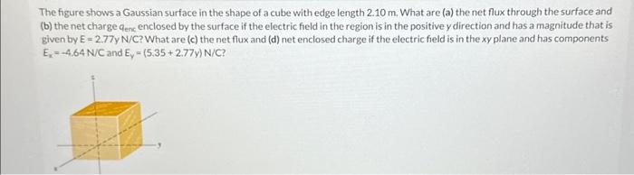 Solved The figure shows a Gaussian surface in the shape of a | Chegg.com