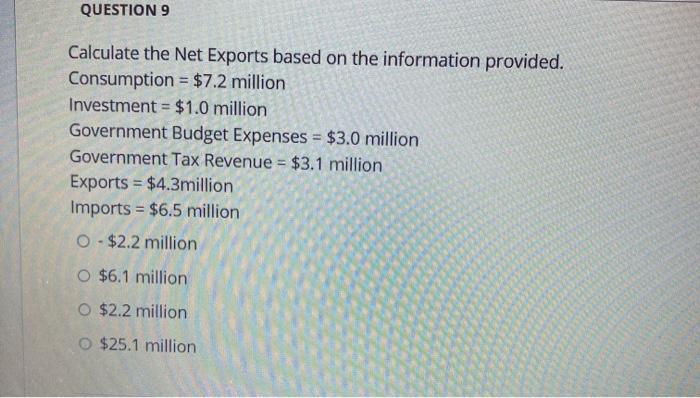 Solved QUESTION 10 Calculate the Net Exports based on the | Chegg.com