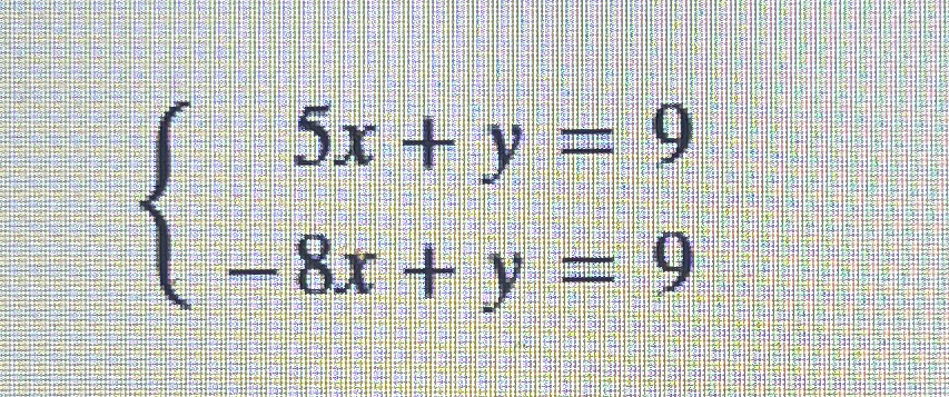 Solved 5x+y=9-8x+y=9 ﻿Solve the system of linear equations | Chegg.com