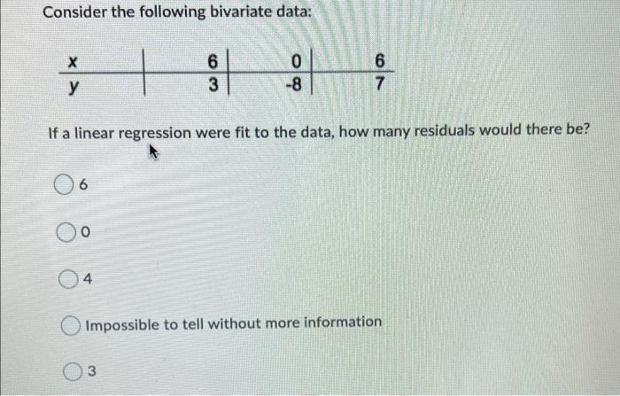 Solved Consider the following bivariate data: 6 х y 0 -8 6 7 | Chegg.com