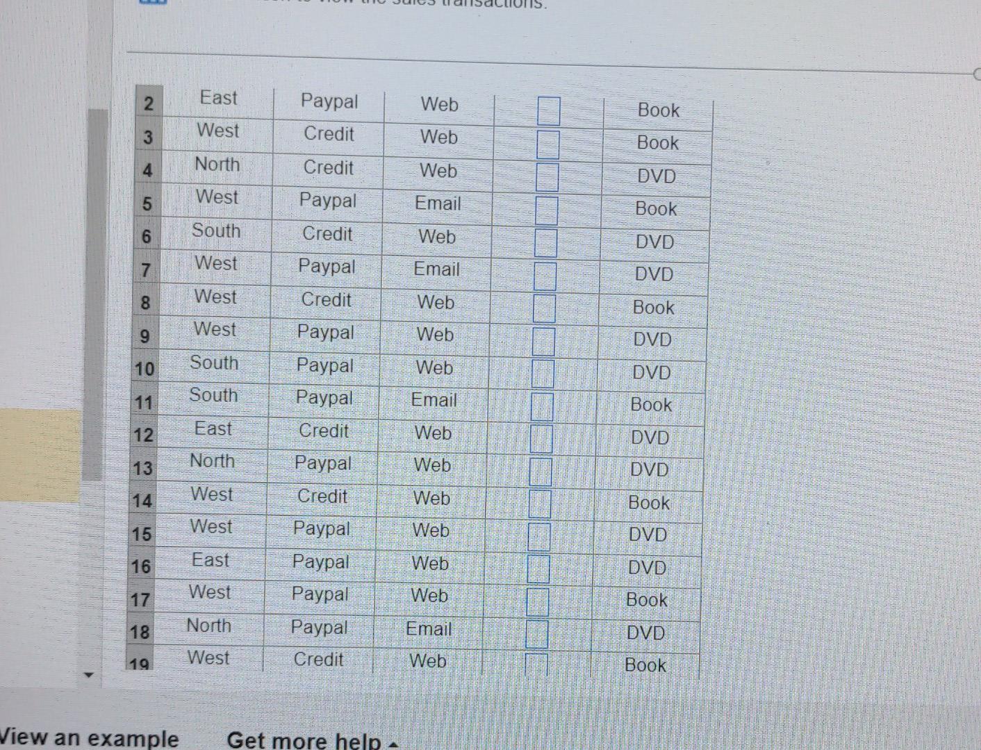 Solved In the accompanying Sales Transactions data, use | Chegg.com
