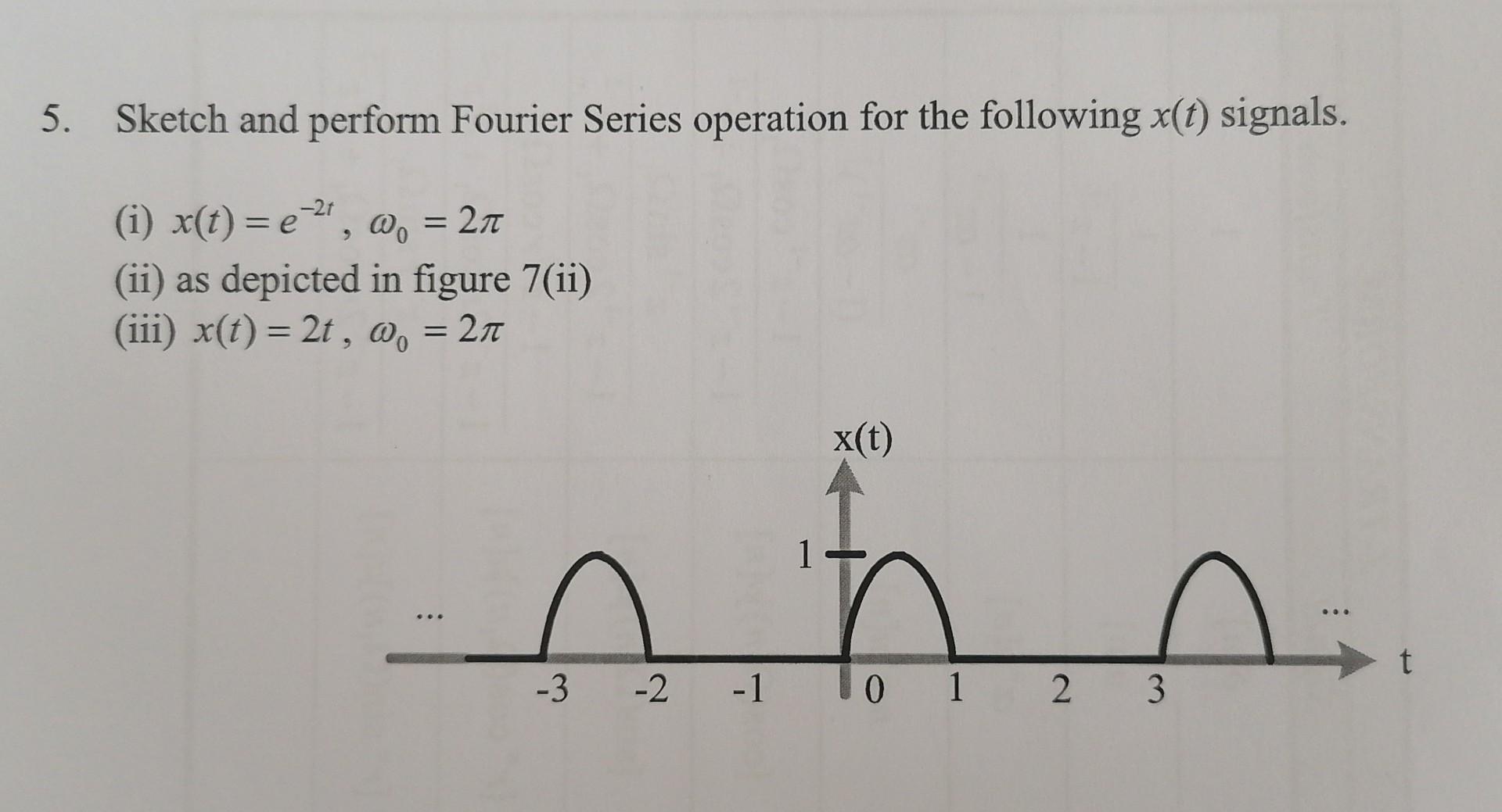 Solved 5. Sketch and perform Fourier Series operation for | Chegg.com