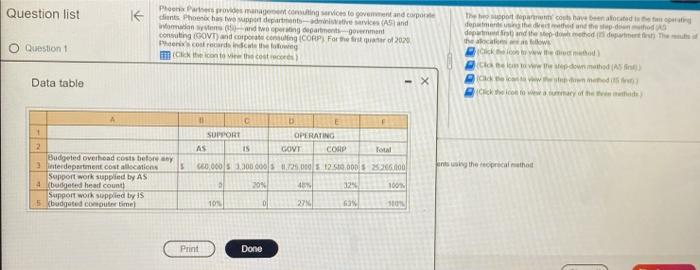 estion list deplenterifirate and iter noep Question 1 | Chegg.com