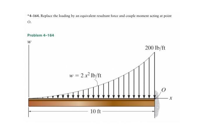 Solved "4-164. Replace the loading by an equivalent | Chegg.com