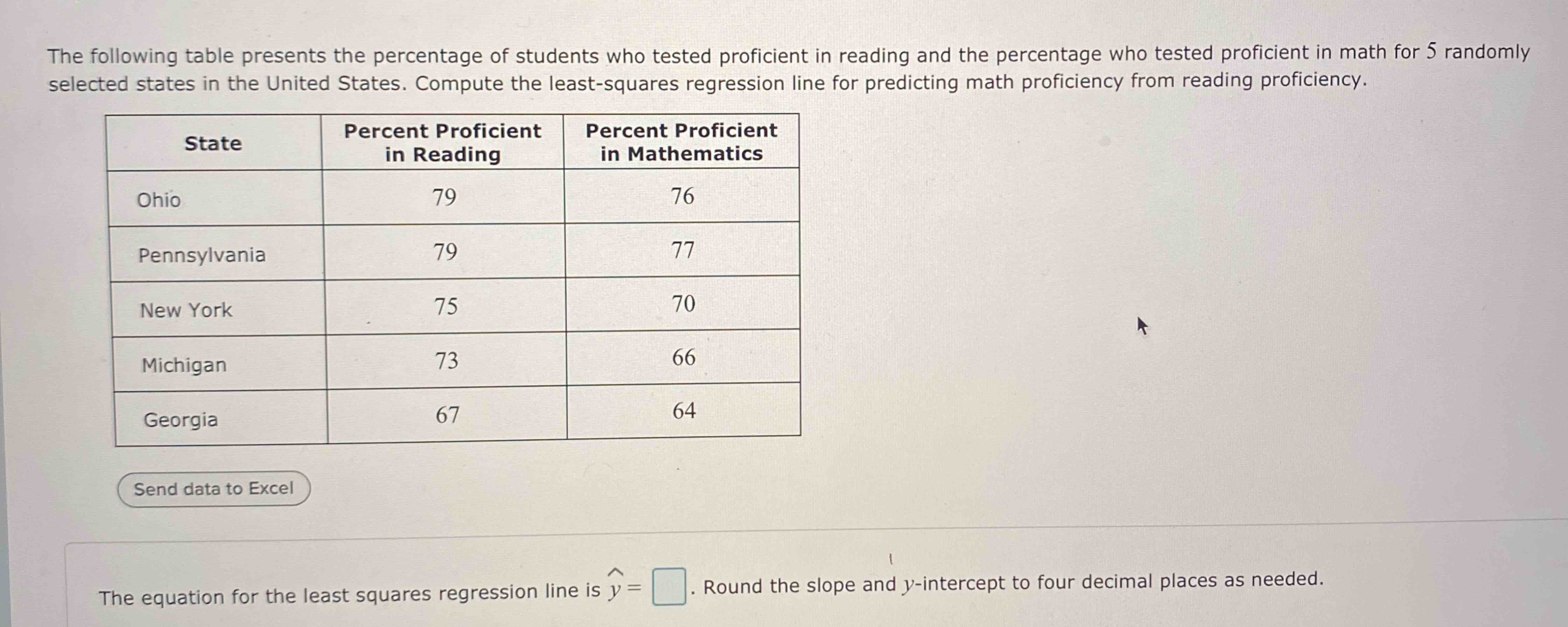 Solved The following table presents the percentage of | Chegg.com
