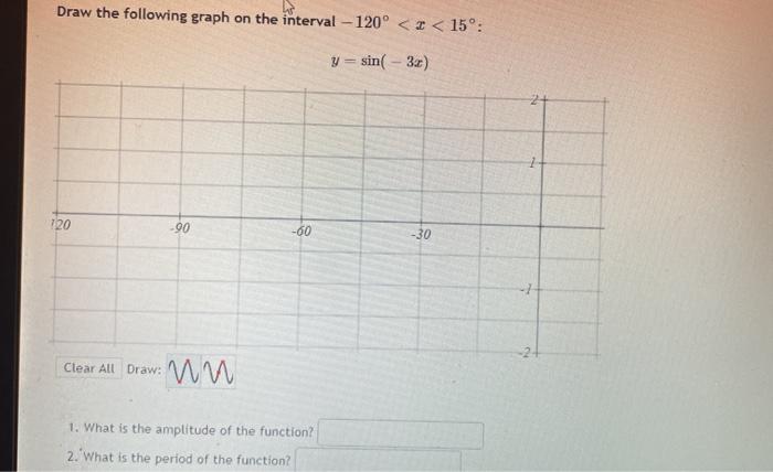 Solved Draw the following graph on the interval - 180°