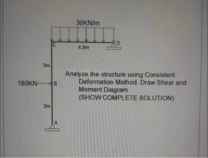 Solved C 3m 180KN B 3m 30KN/m 4.5m Analyze the structure | Chegg.com