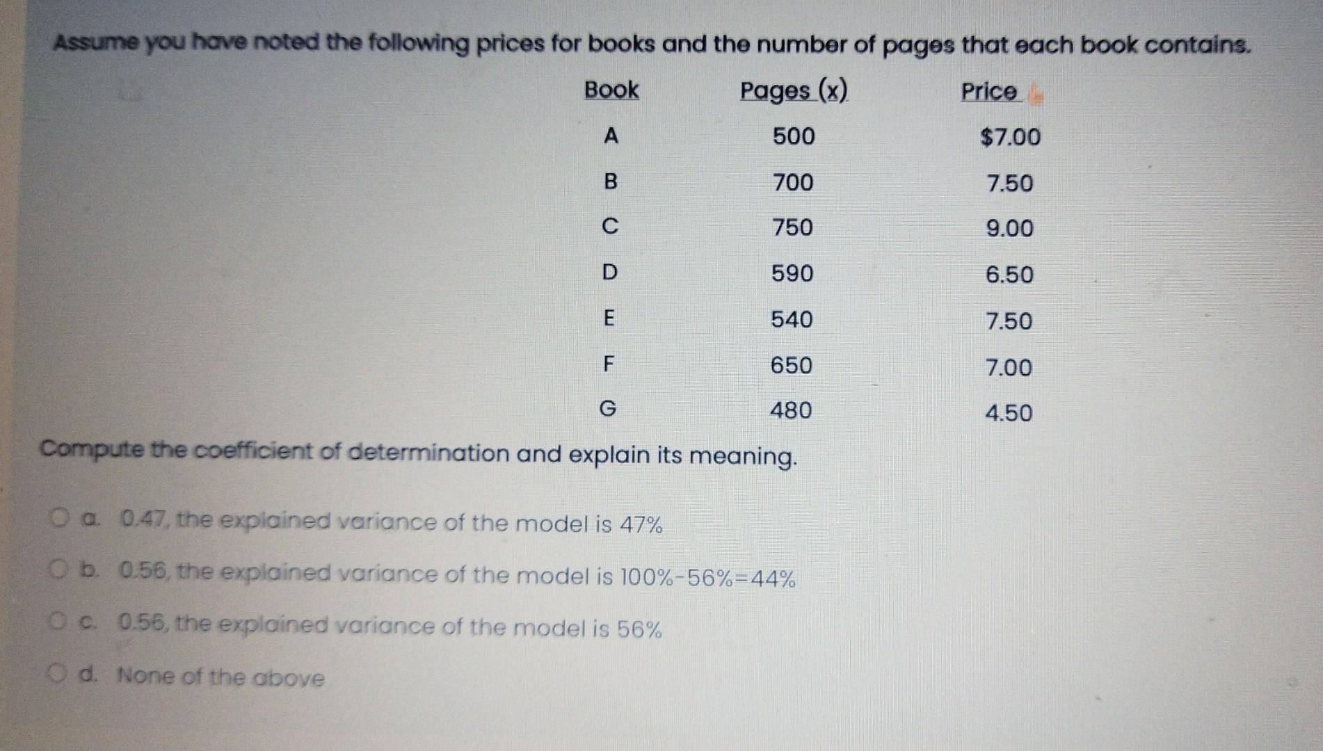 Solved Assume you have noted the following prices for books | Chegg.com