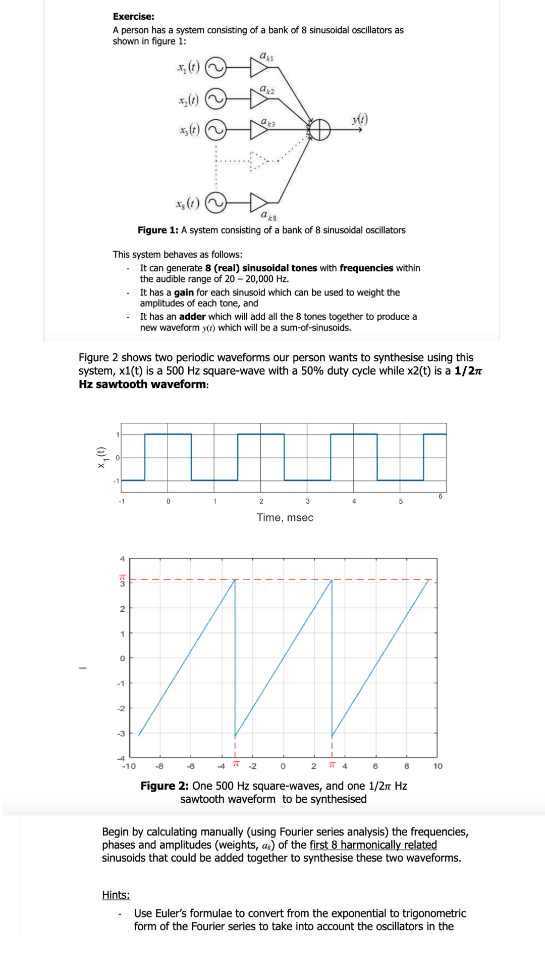 Solved Begin by calculating manually (using Fourier series | Chegg.com