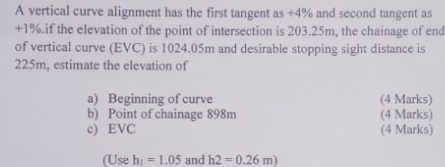 Solved A vertical curve alignment has the first tangent as | Chegg.com