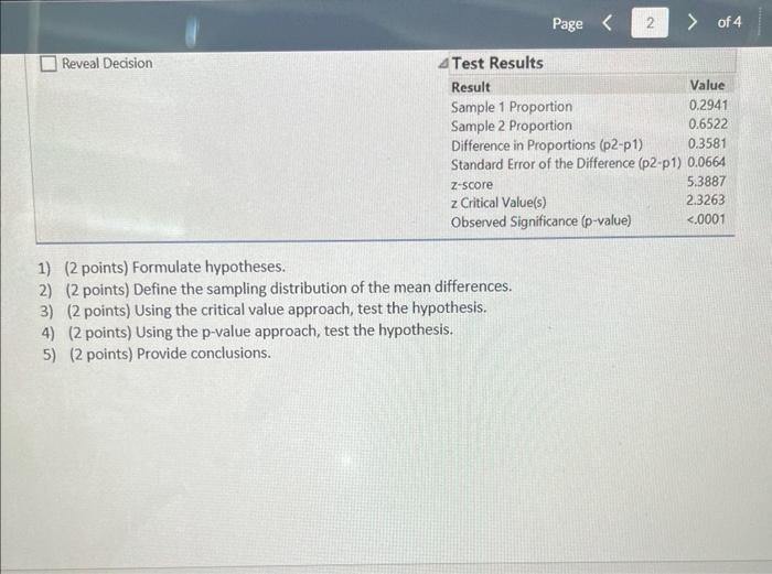 Solved One indication of how strong the real estate market | Chegg.com