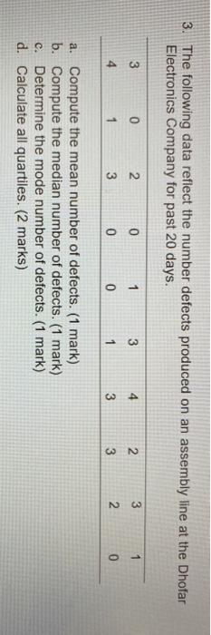 Solved 3. The following data reflect the number defects | Chegg.com