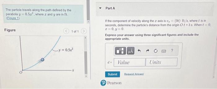 Solved The particle travels along the path defined by the | Chegg.com