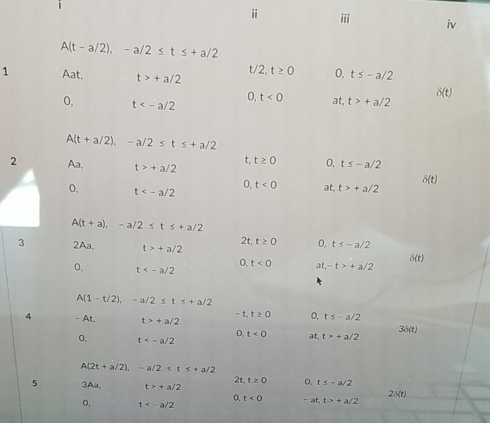 Solved Question # 10 (3 Marks) Evaluate the following | Chegg.com