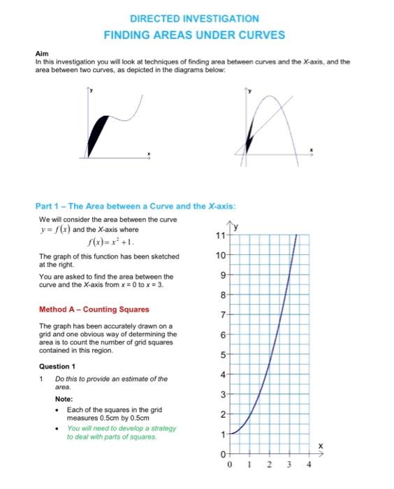 Solved DIRECTED INVESTIGATION FINDING AREAS UNDER CURVES Aim | Chegg.com