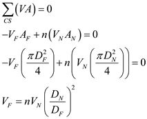 Solved: Chapter 4 Problem 17P Solution | Introduction To Fluid Mechanics 7th Edition | Chegg.com